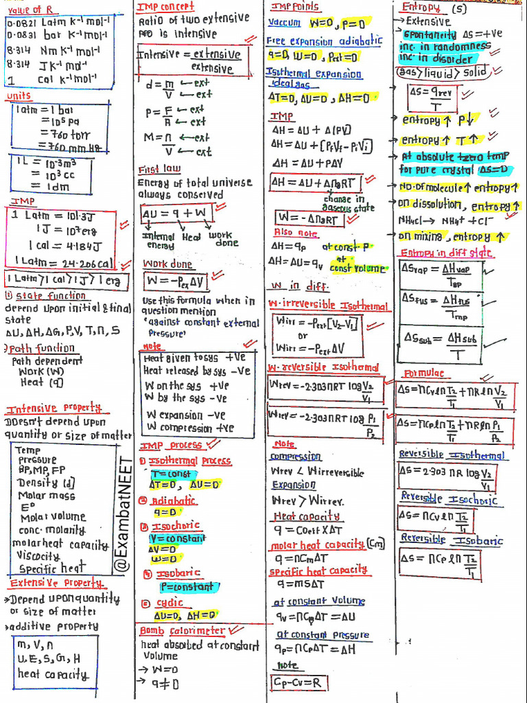 Thermodynamics Short Notes -@ExambatNEET ? (1) | PDF