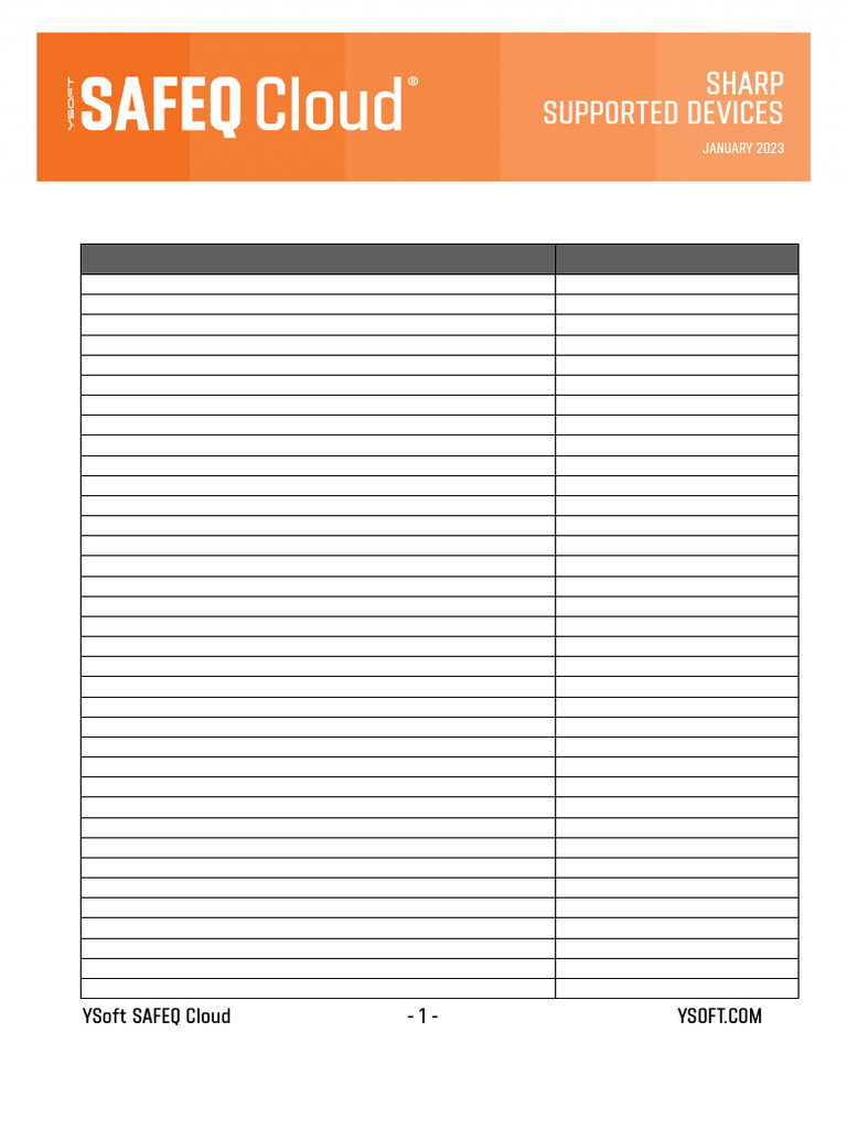 2023 06 SAFEQ CLOUD SHARP Supported Devices List | PDF
