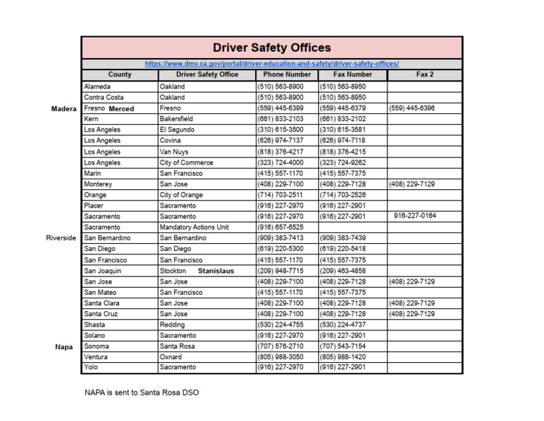 California DMV Driver Safety Offices | PDF | San Francisco Bay Area
