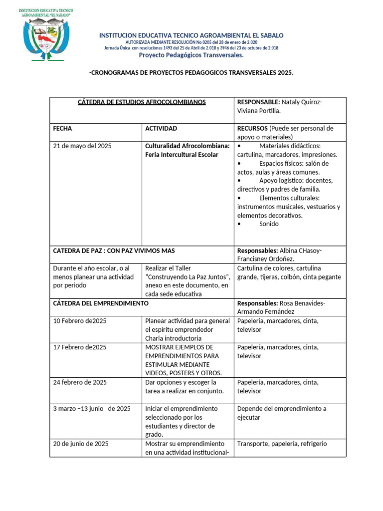Cronograma de Proyectos Transversales | PDF