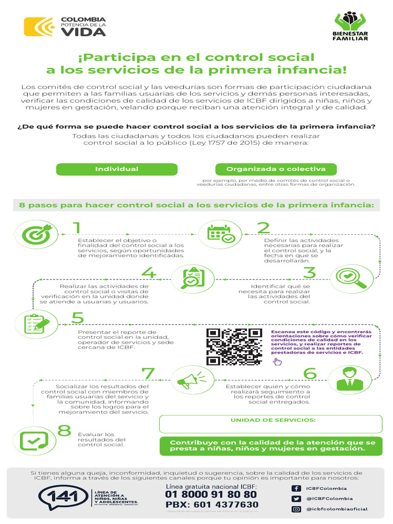Control Social en Servicios de ICBF | PDF