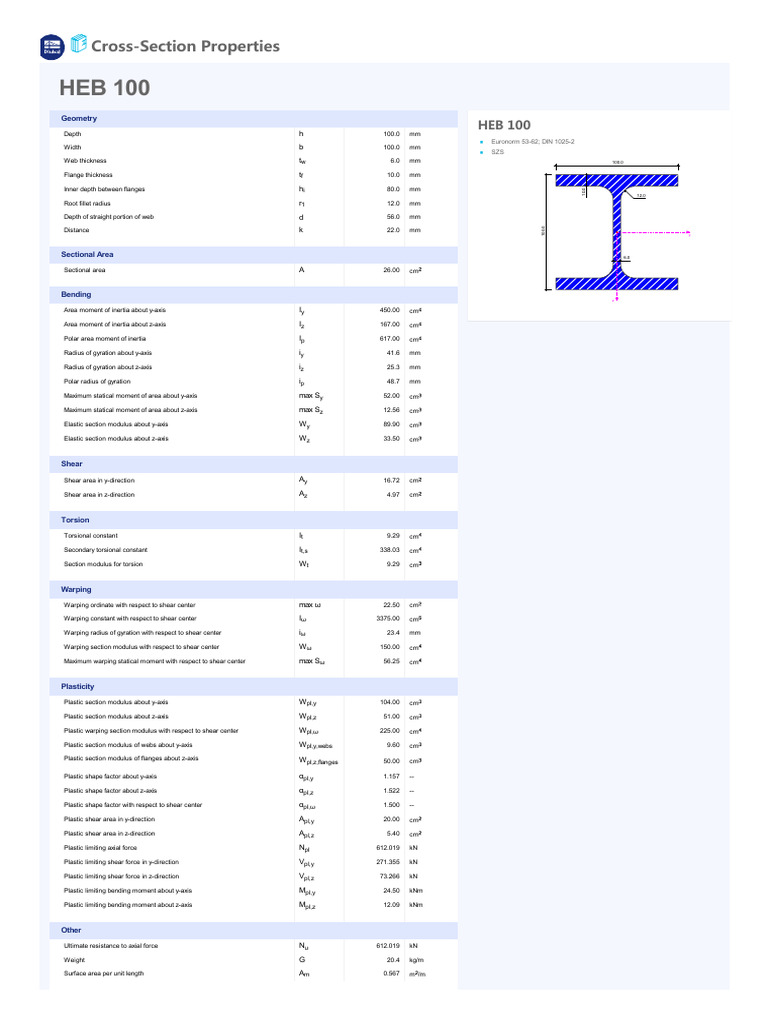 HEB_100 | PDF | Applied And Interdisciplinary Physics | Classical Mechanics