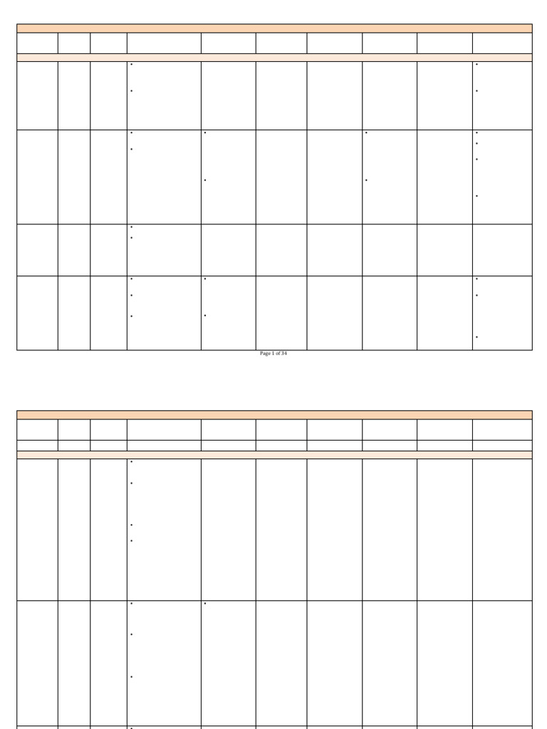 cases_table_by_tool | PDF | Agriculture | Water Security