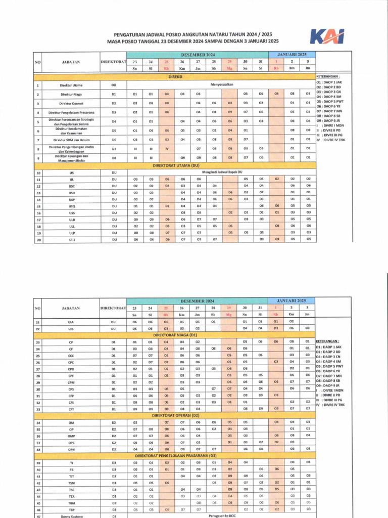 Jadwal Posko Nataru 2024-2025 - TTD Pa DU - 241209 - 111146 | PDF