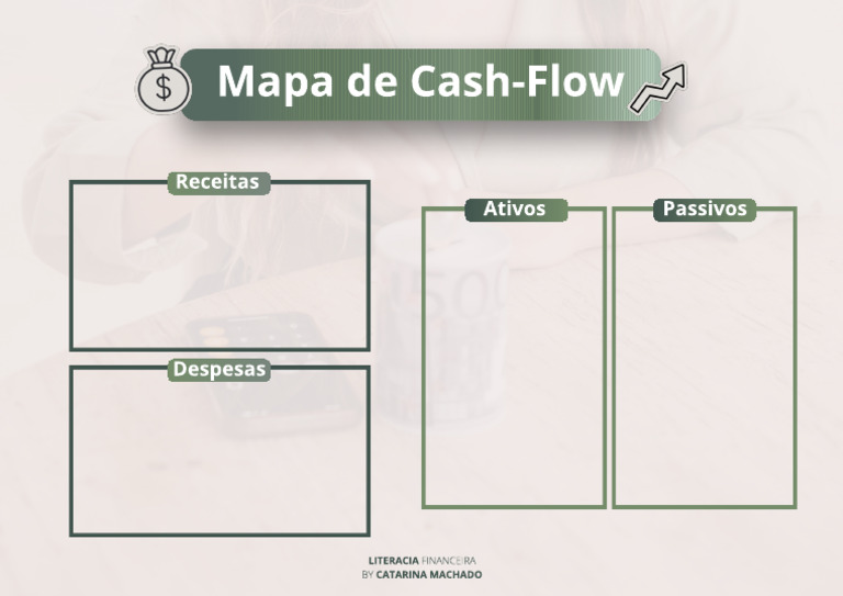 PDF _ Mapa de Cash_Flow | PDF