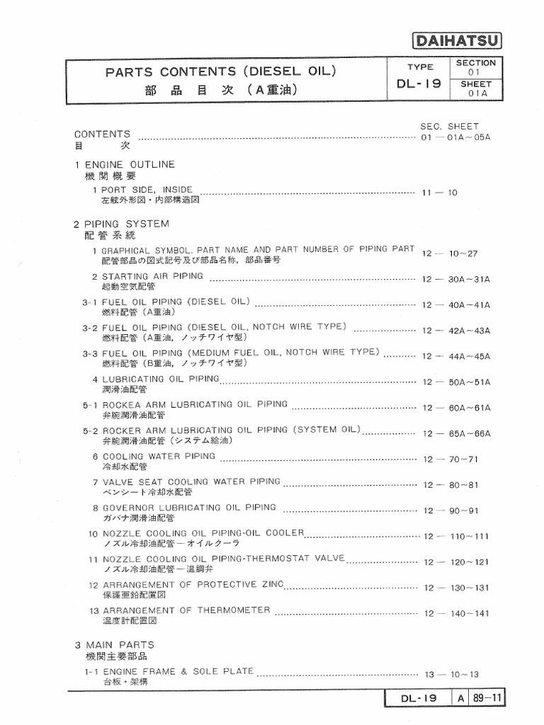 DL-19 Parts List (WESER HIGHWAY) | PDF