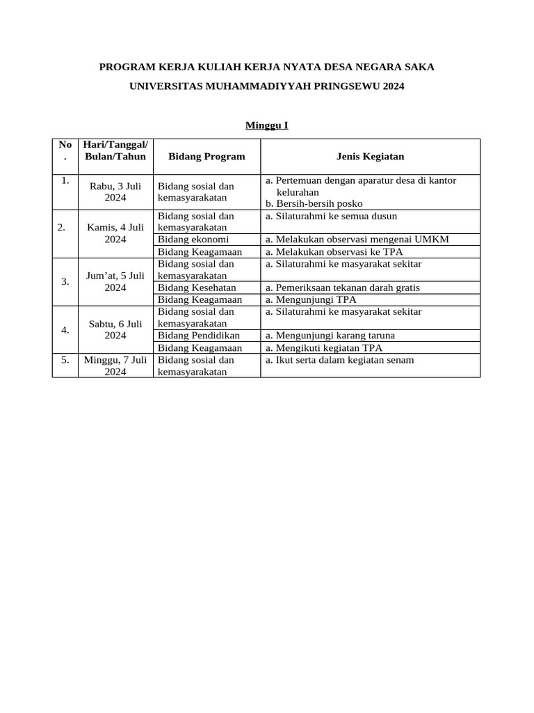 Program Kerja KKN Desa Negara Saka 2024 | PDF