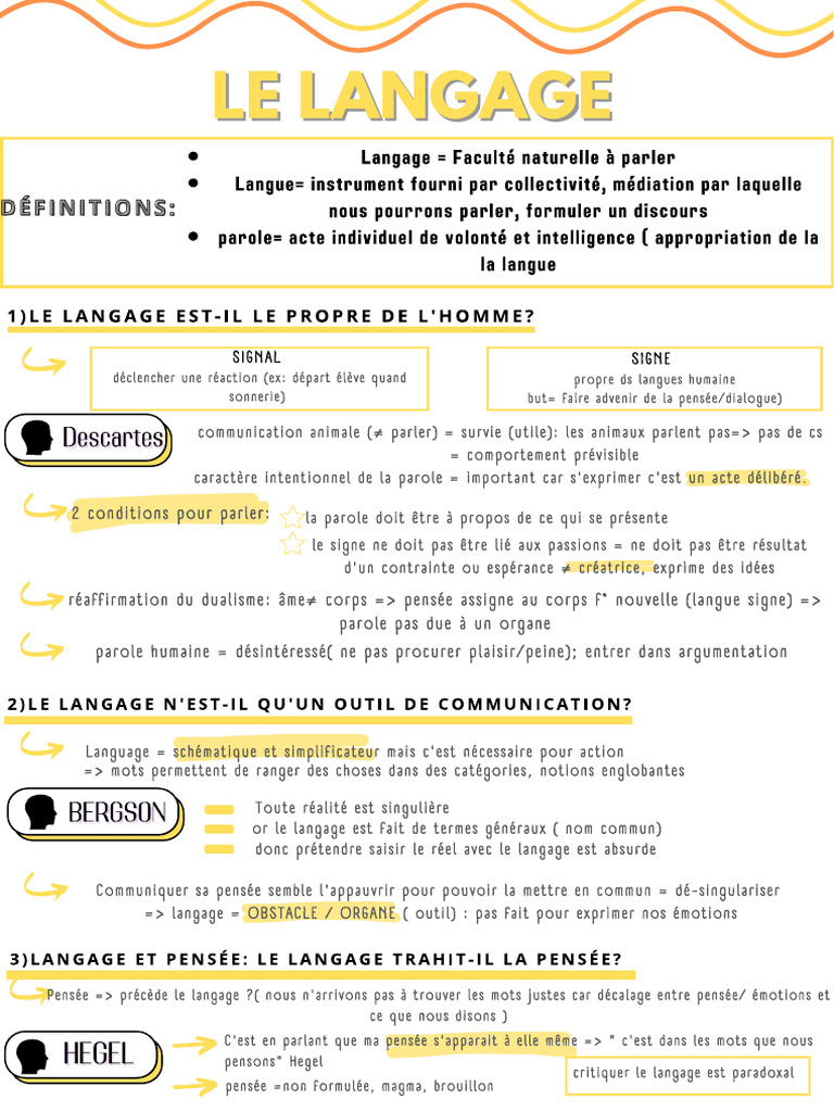 Le Langage 1 | PDF