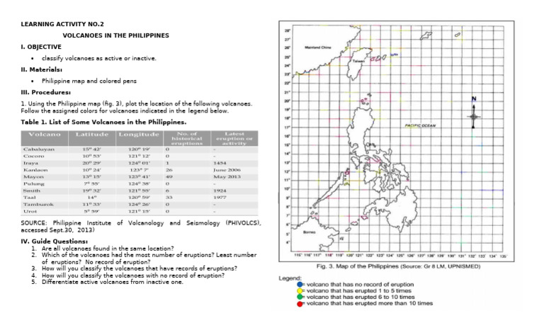 Classifying Philippine Volcanoes Activity | PDF