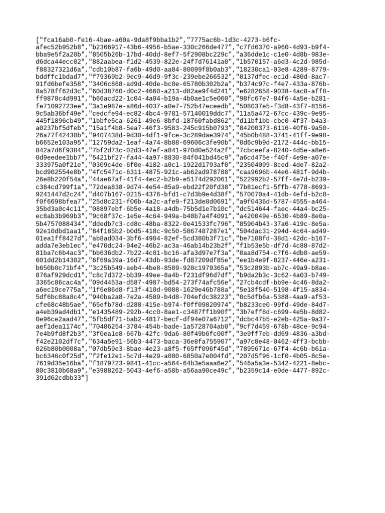 Unique Document Identifiers List | PDF