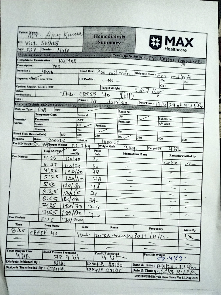 Dialysis Chart MAX | PDF | Hemodialysis | Cardiovascular System