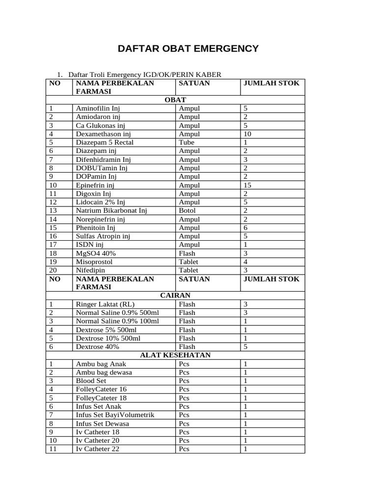 Daftar Obat Troli Emergency IGD | PDF | Clinical Medicine | World ...