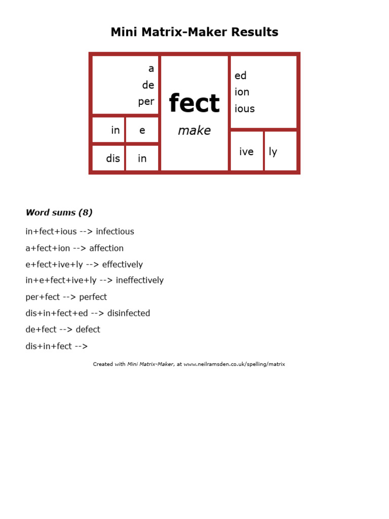Mini Matrix-Maker Results | PDF