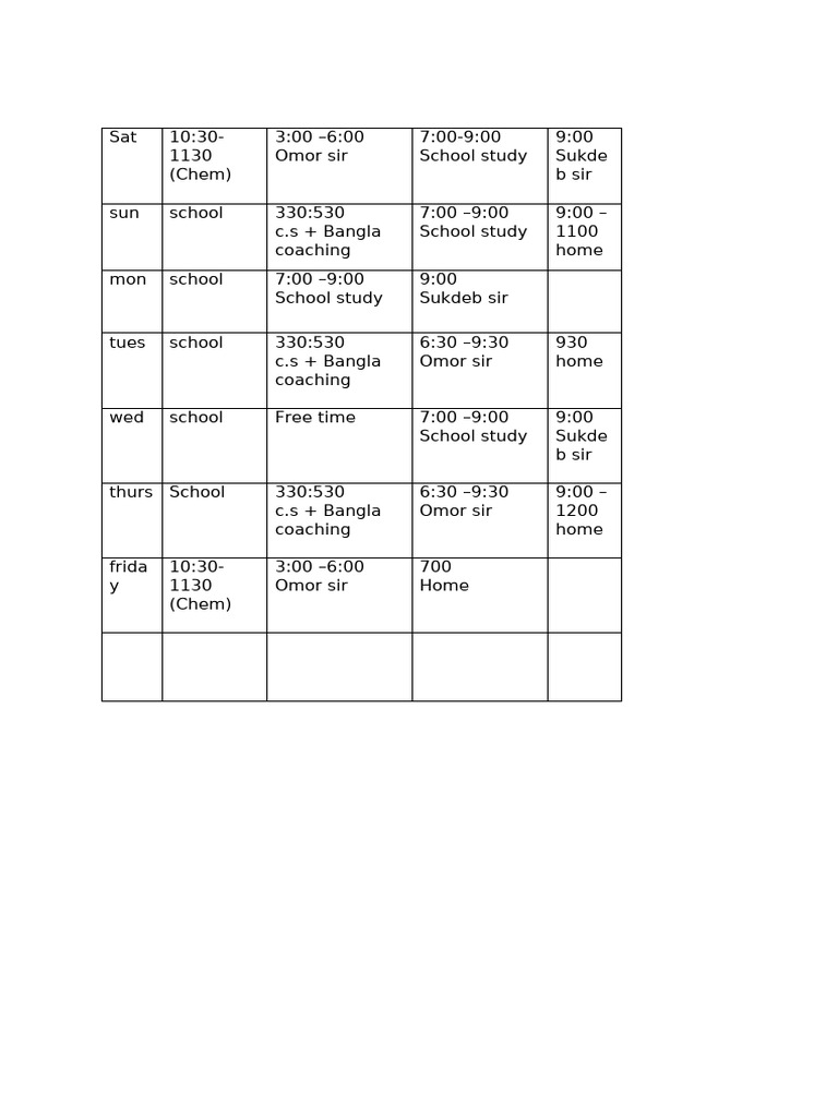 Weekly Study Schedule Overview | PDF