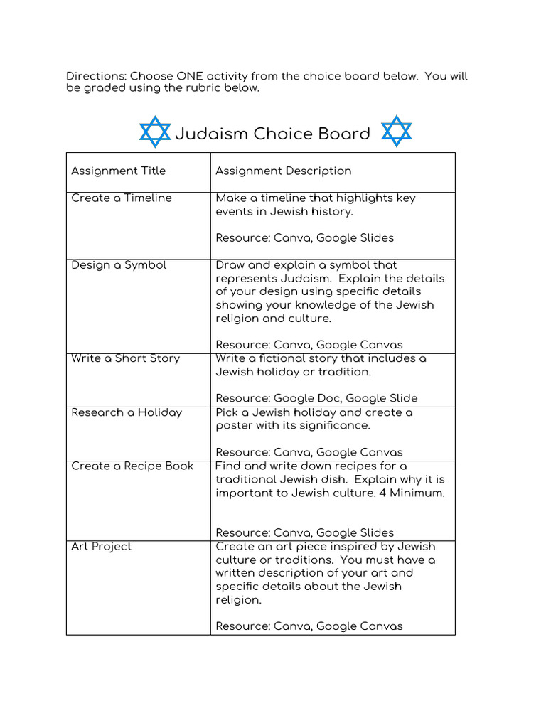 Judaism Choice Board Activities Guide | PDF