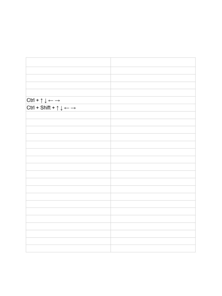 Free Shortcuts Guide | PDF