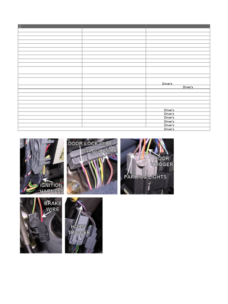 Taurus 98 04 Wiring | PDF | Trunk (Car) | Red