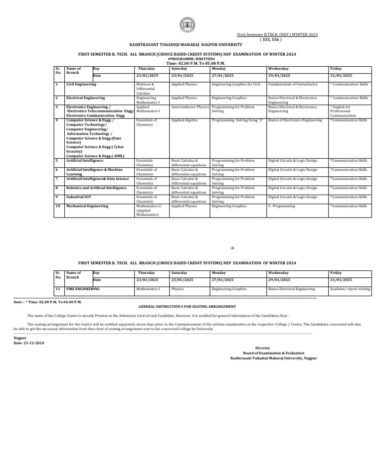 BTech All Branch 1st Semt CBCS NEP | PDF | Engineering | Electronics