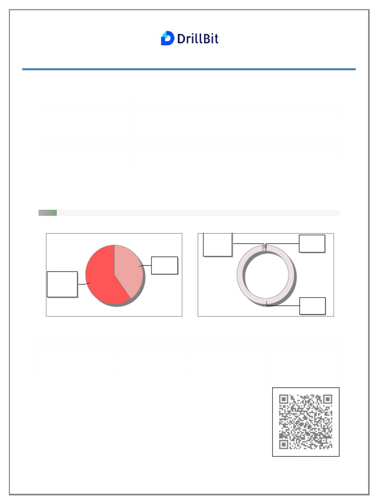 Symmetric Key Cryptography Report | PDF | Cryptography | Secure ...