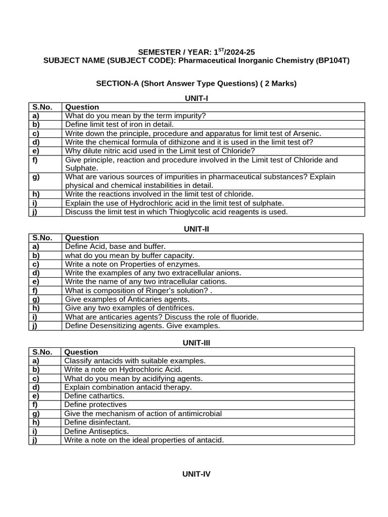 QUESTION BANK (IPC) Updated | PDF | Buffer Solution | Acid