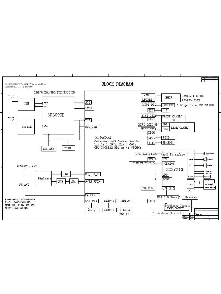 SC9863A Hardware Block Diagram | PDF | Consumer Electronics | Digital ...