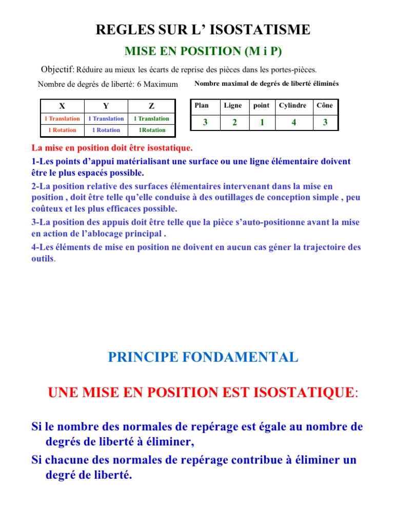 Regles Sur Isostatisme | PDF