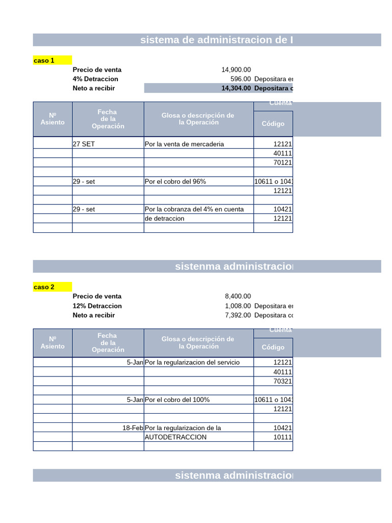Trubutaria - Casos Resueltos | PDF | Impuestos | Impuesto sobre la renta