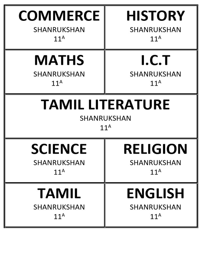 Subject Names 1 | PDF