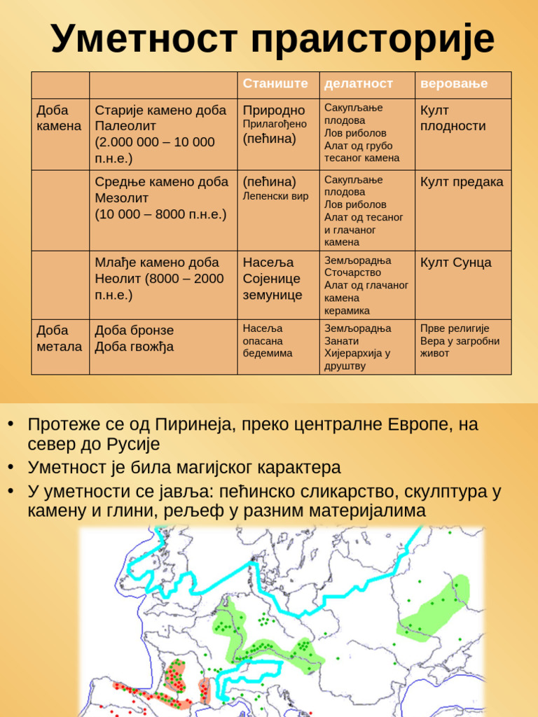 Umetnost Praistorije, Preradjeno | PDF