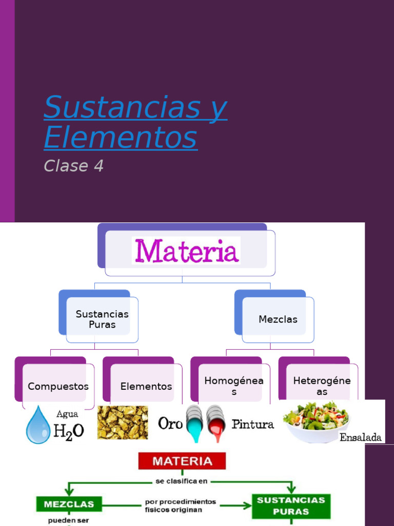 Clase 8 - Sustancias y Elementos | PDF | Elementos químicos ...