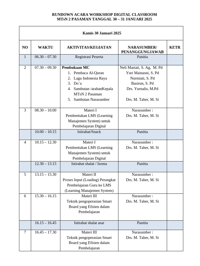 Rundown Acara Workshop Digital Classroom | PDF