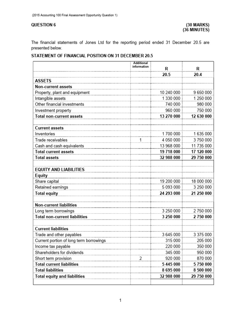 2024 Chapter 21 - Class Question - Cash Generated From Operations ...