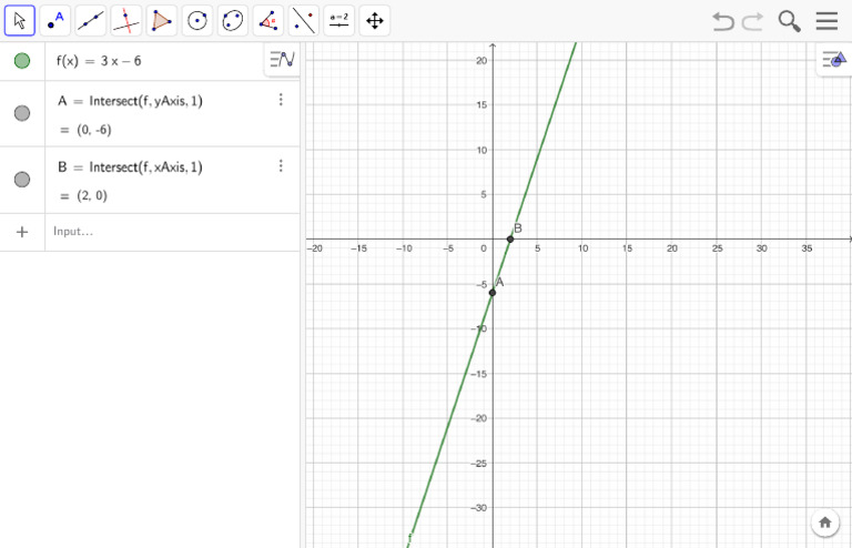 GeoGebra Classic | PDF