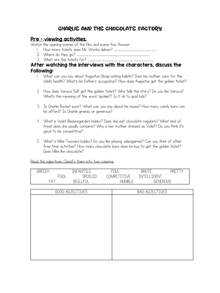 Charlie and the Chocolate Factory Activities | PDF