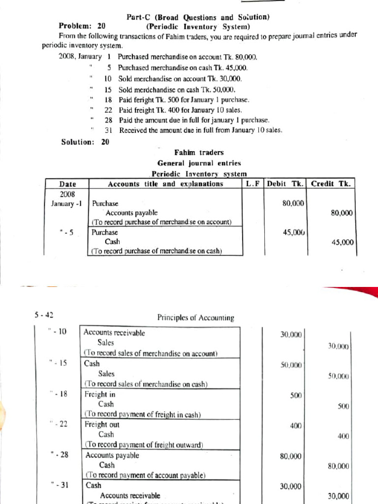 Merchandise Operations SKM | PDF | Cost Of Goods Sold | Trade