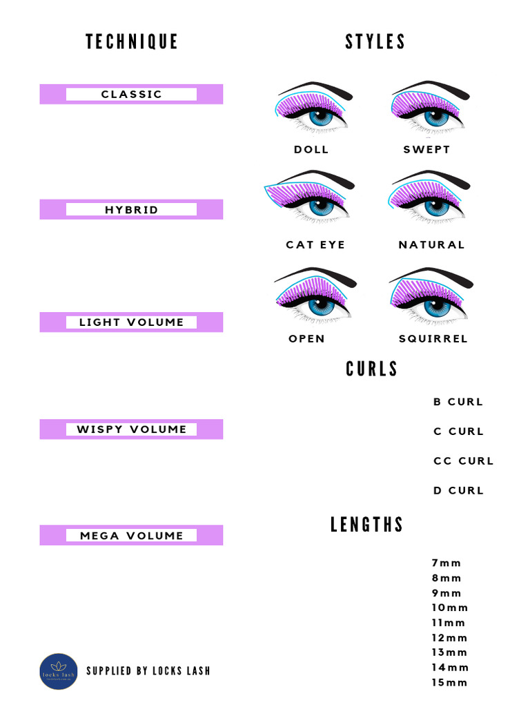 Locks Lash LASH GUIDE | PDF
