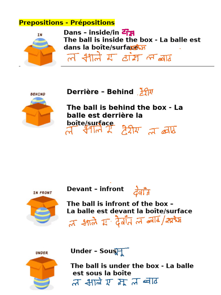 Prépositions de lieu en anglais | PDF