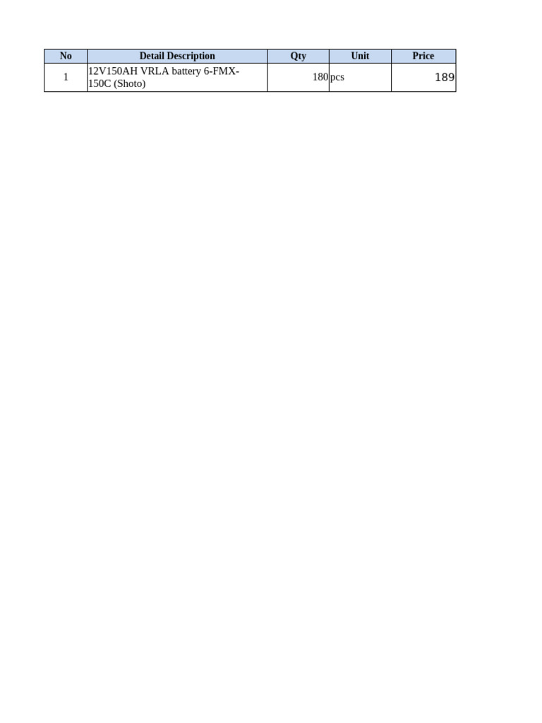 Table Template Statement Unit | PDF