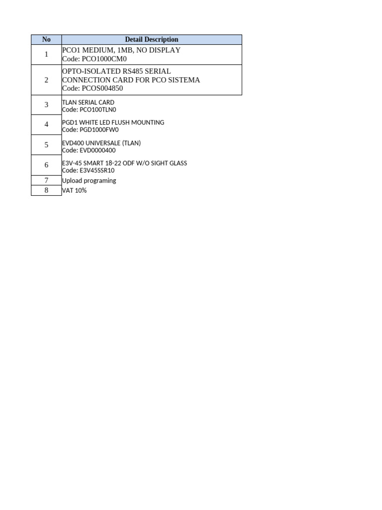 PCO System Components and Pricing | PDF