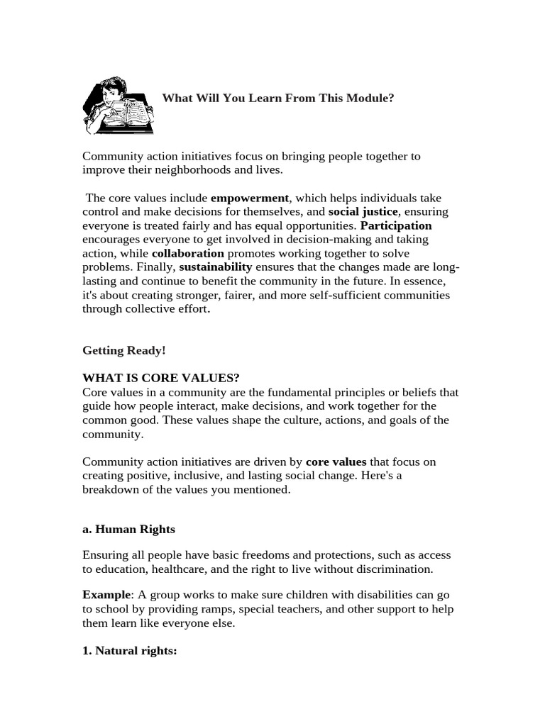 Cesc Module Quarter 2 Week 1 | PDF | Gender Studies | Discrimination & Race Relations