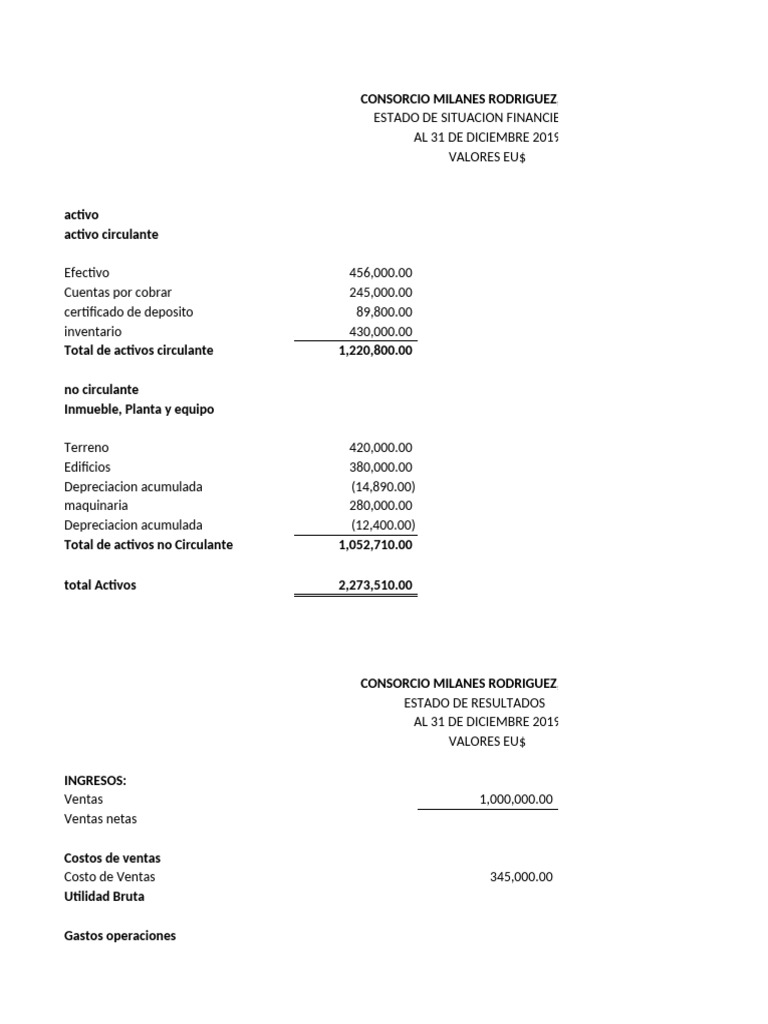 EJERCICIO CONVERSION DE ESTADOS FINANCIEROS | PDF | Depreciación | Contabilidad
