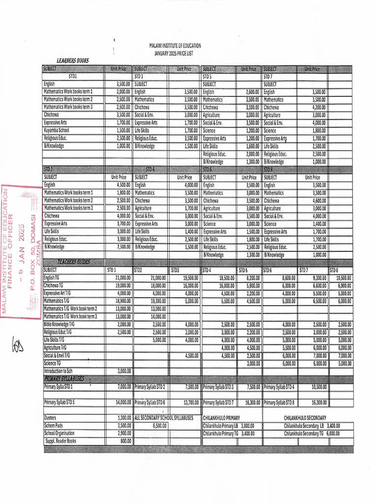 January 2025 Price List | PDF