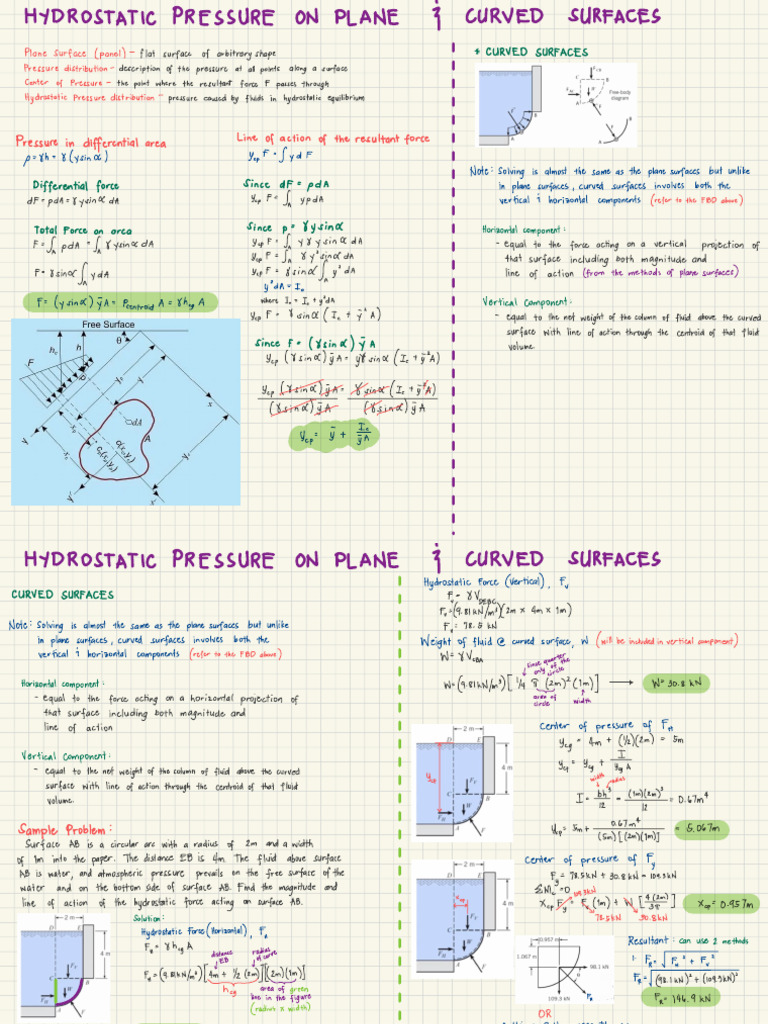 Hydrostatic Pressure | PDF