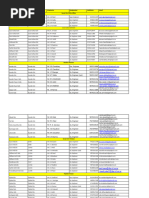 Bharuch Contact | PDF