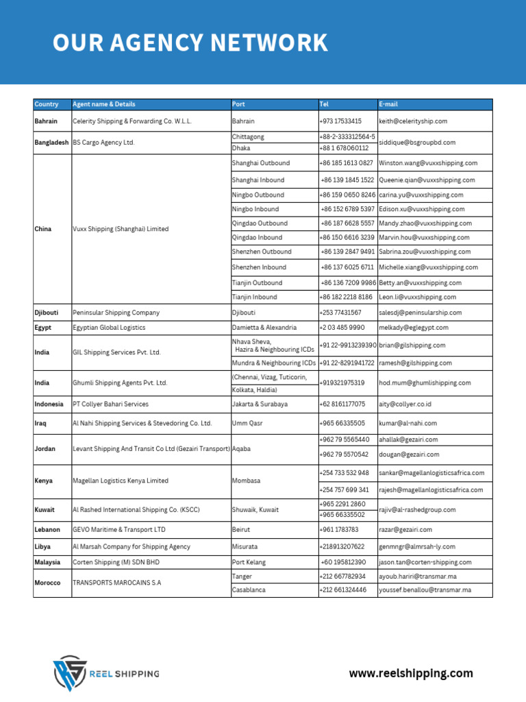 Reel-Shipping Agents List | PDF | Shipping | Freight Transport