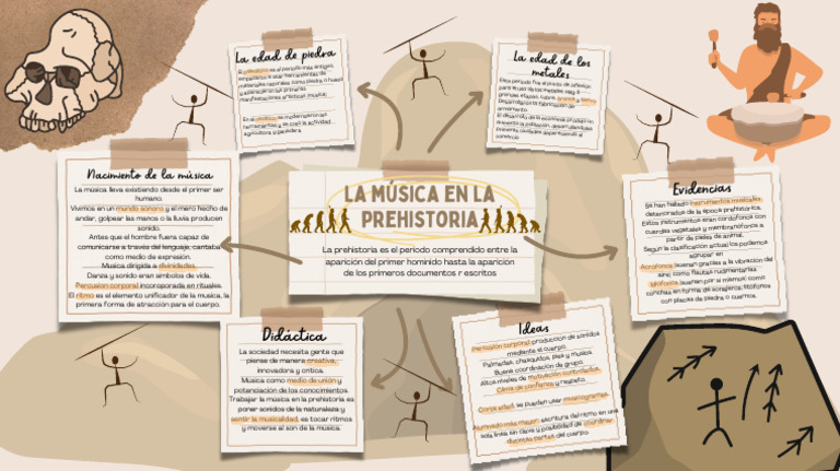 La Musica en La Prehistoria | PDF