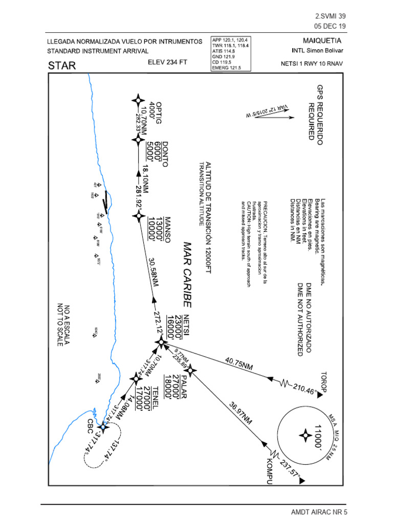 Ad 2.svmi-39 | PDF