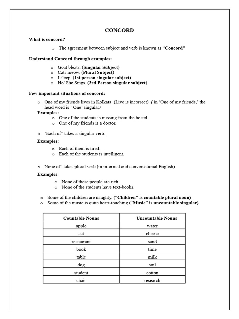 Professional English - Unit-2 | PDF | Grammatical Number | Plural