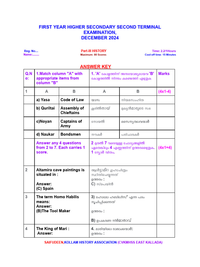X1 - History, Second Term-Answer Key | PDF