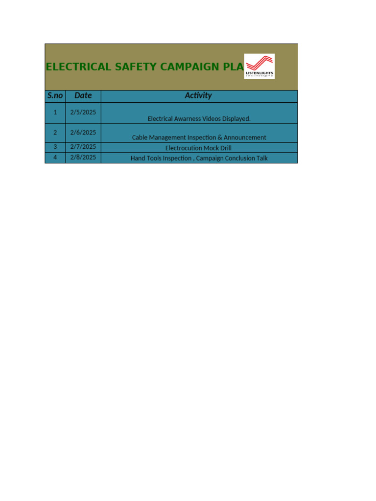LISTENLIGHTS - Electrical Safety Campaign Plan | PDF